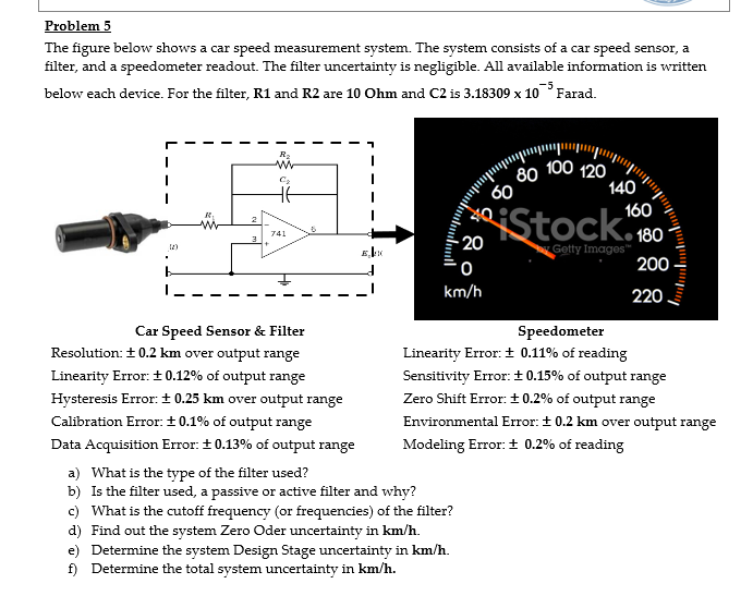 Solved Problem 5 The figure below shows a car speed | Chegg.com