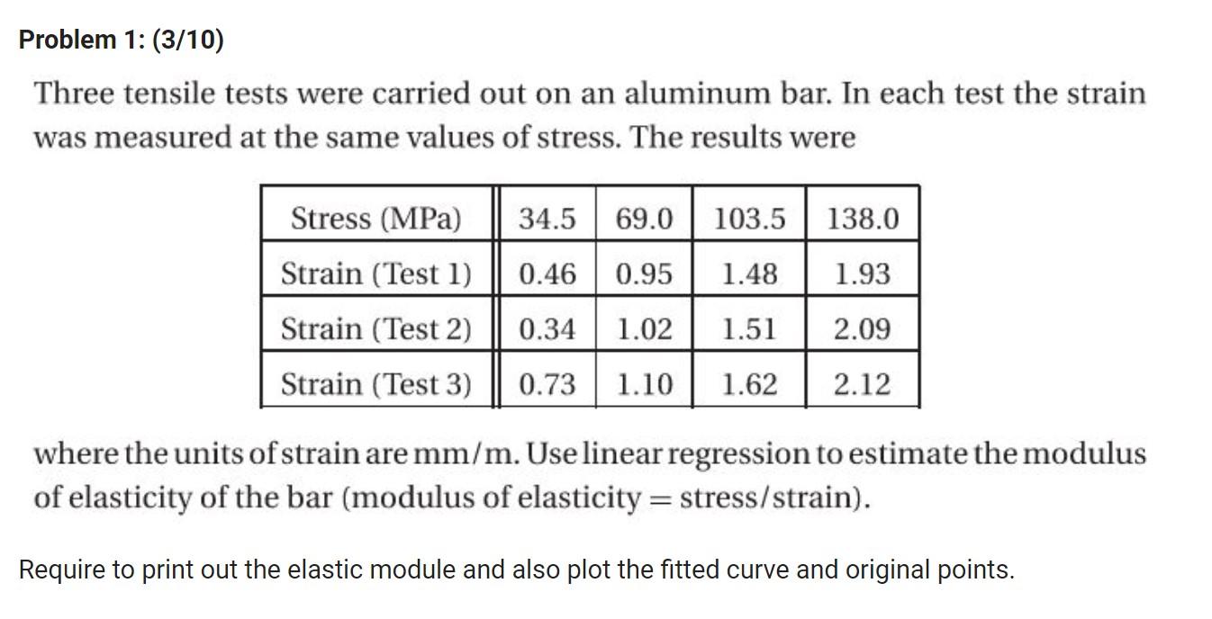 Solved please help with this, the code should be in python | Chegg.com
