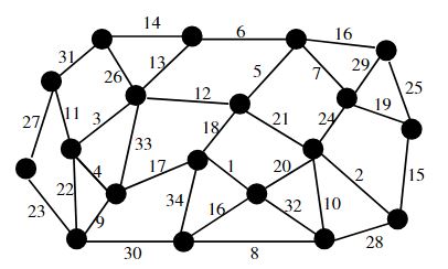 Solved Show a minimum spanning tree (MST) ﻿of the following | Chegg.com