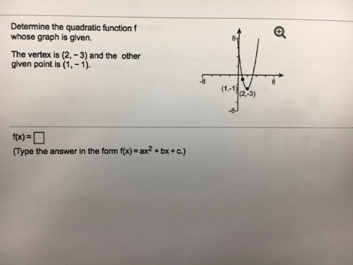 Solved Determine the quadratic function f whose graph is | Chegg.com