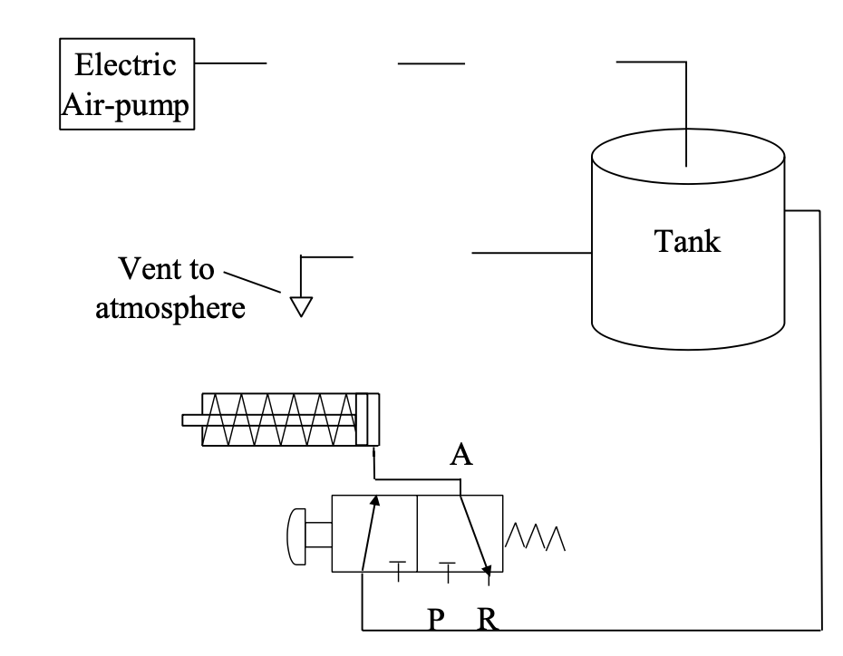 Solved (Please complete the missing valve symbols): | Chegg.com