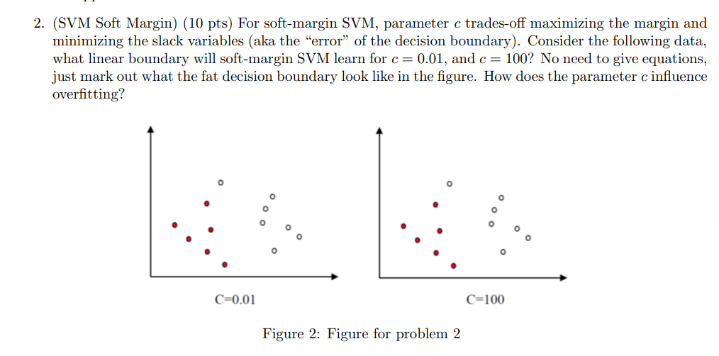 Solved 2. (SVM Soft Margin) (10 pts) For soft-margin SVM, | Chegg.com Solved 2. (SVM Soft Margin) (10 pts) For soft-margin SVM, | Chegg.com