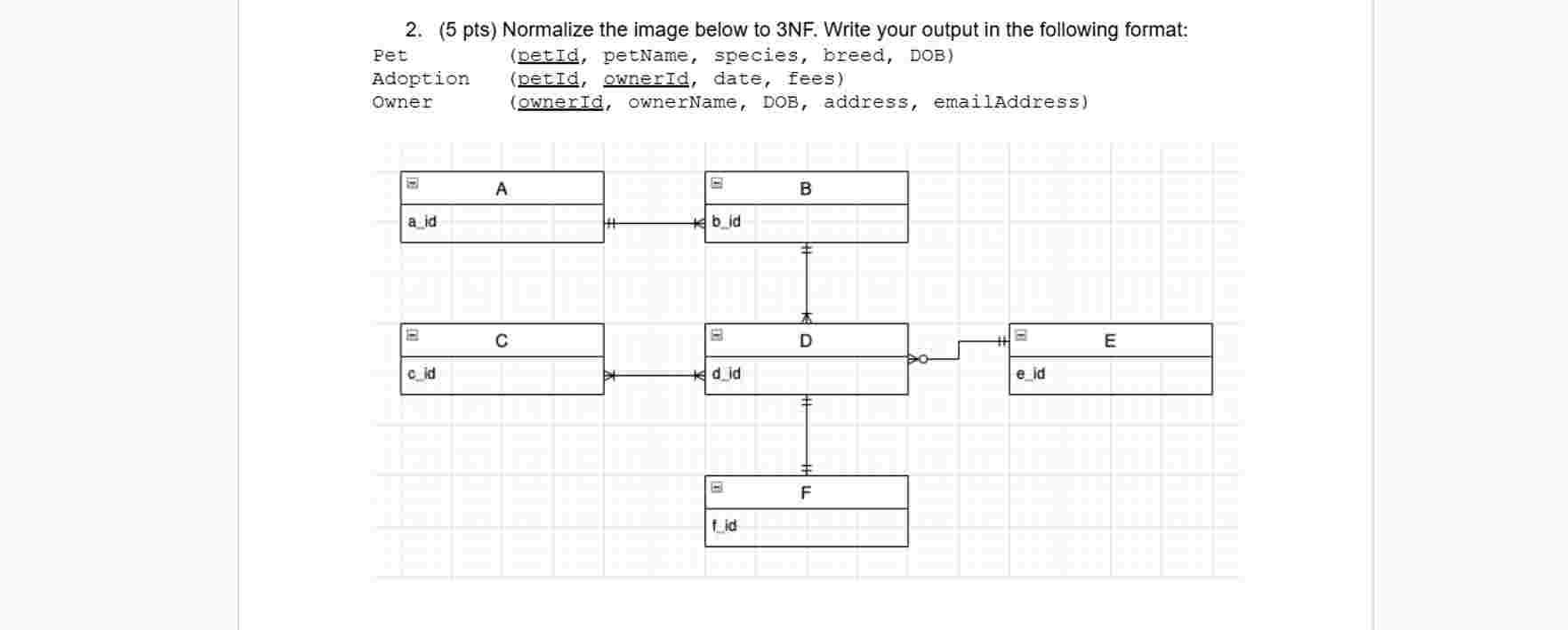 Solved Normalize the image below to 3NF. ﻿Write your output | Chegg.com