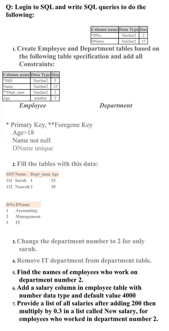 Solved Q: Login to SQL and write SQL queries to do the | Chegg.com