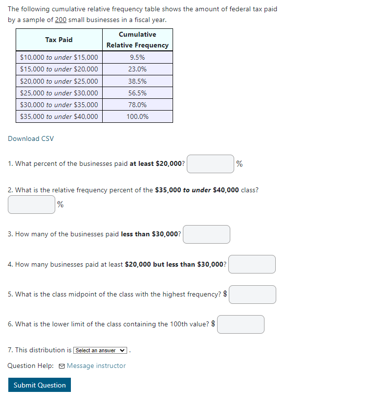 Solved The following cumulative relative frequency table | Chegg.com