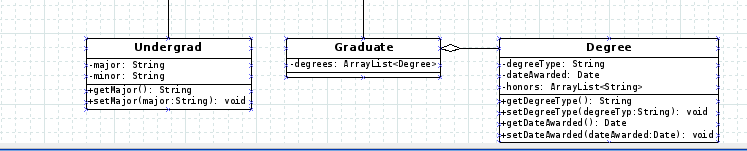 Implement the classes in the class diagram. By my | Chegg.com