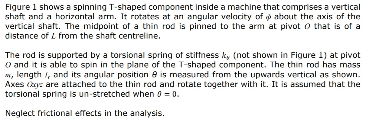 Figure 1 shows a spinning T-shaped component inside a | Chegg.com