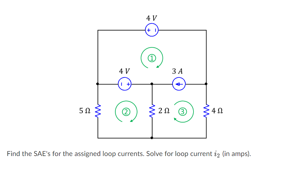 Solved Find the SAE's for the assigned loop currents. Solve | Chegg.com