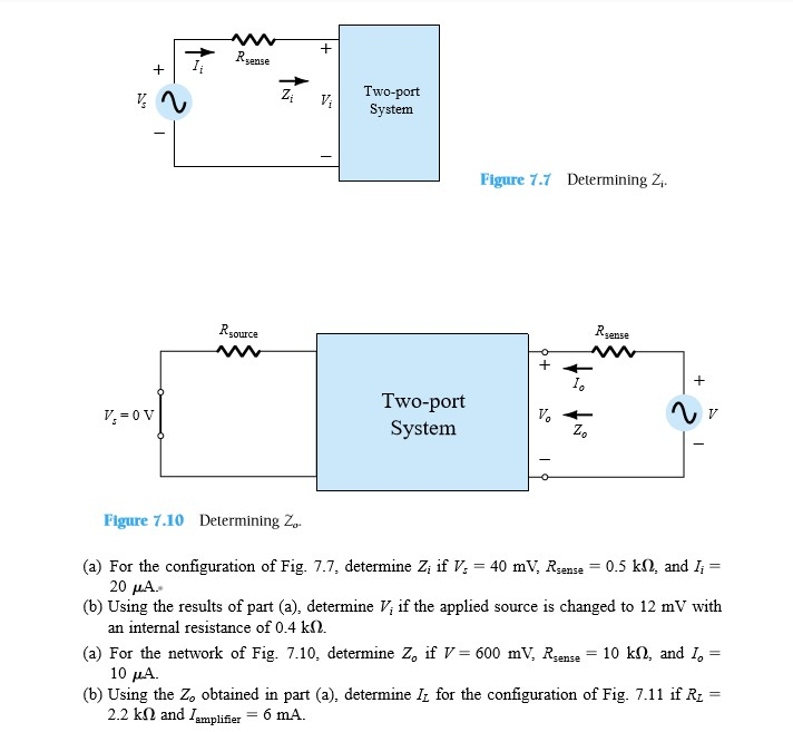 Solved - Raense + 1 Two-port System Figure 7.7 Determining | Chegg.com
