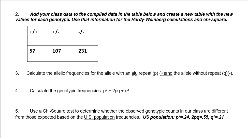 Solved 2. Add your class data to the compiled data in the | Chegg.com