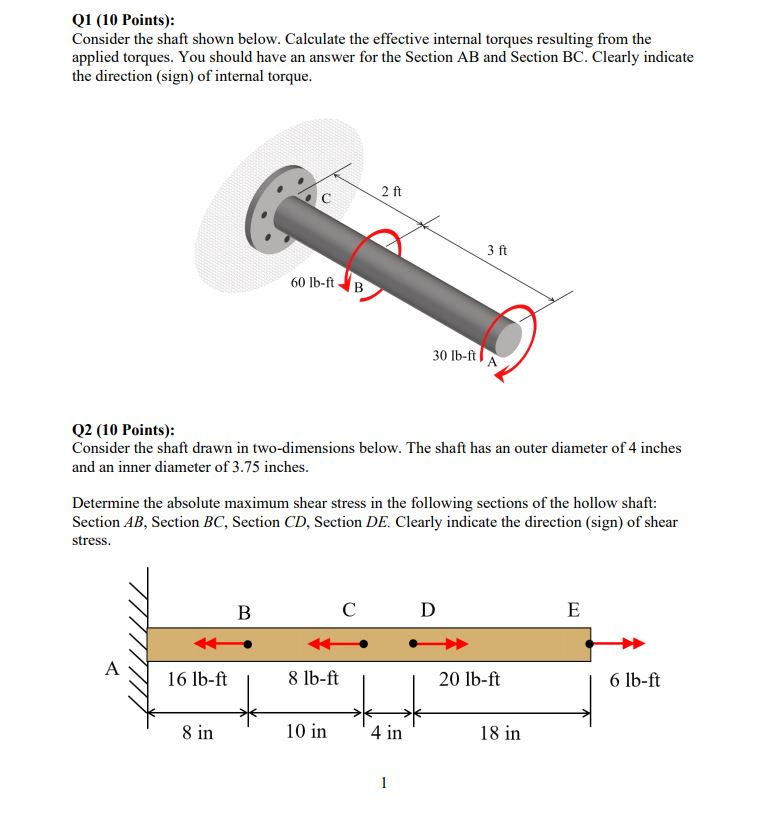 Solved Q1 (10 Points): Consider the shaft shown below. | Chegg.com