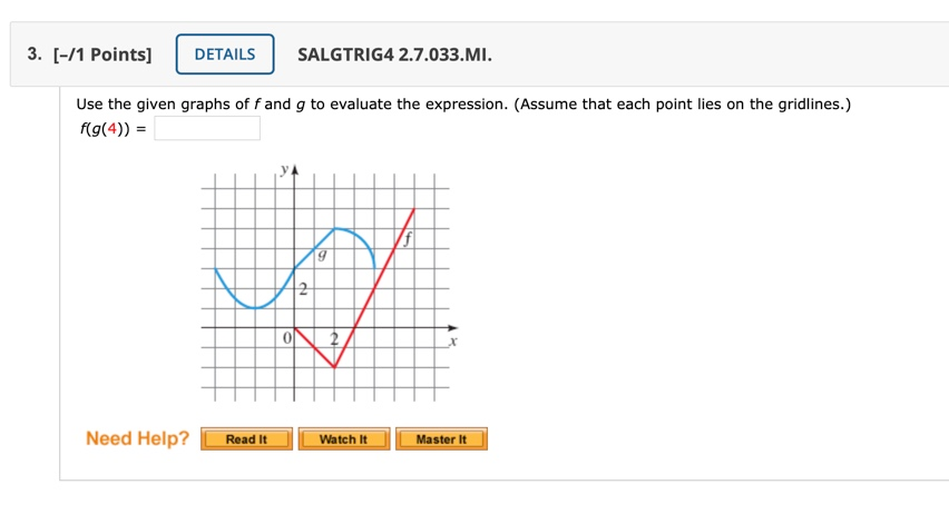Solved 3. [-/1 Points] DETAILS SALGTRIG4 2.7.033.MI. Use the | Chegg.com