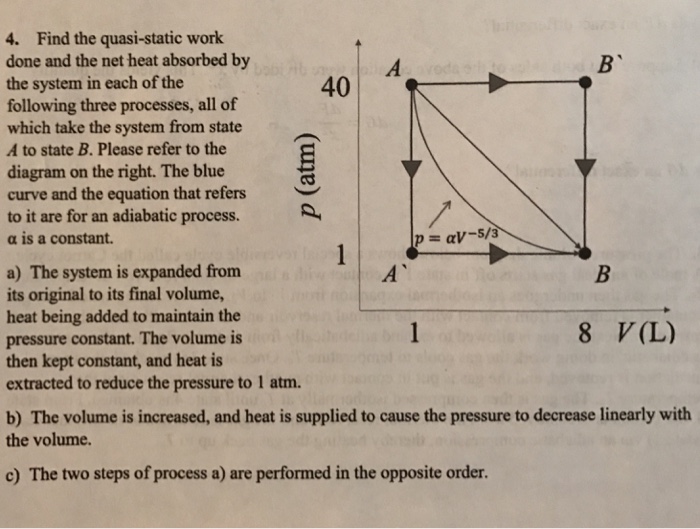 Solved 4. Find the quasi-static work done and the net heat | Chegg.com