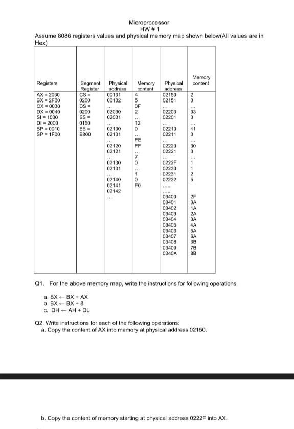 Solved Microprocessor HW # 1 Assume 8086 registers values | Chegg.com
