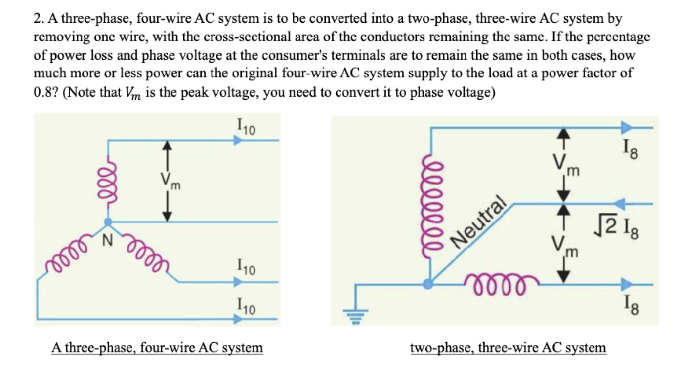 Solved A three-phase, four-wire AC system is to be converted | Chegg.com