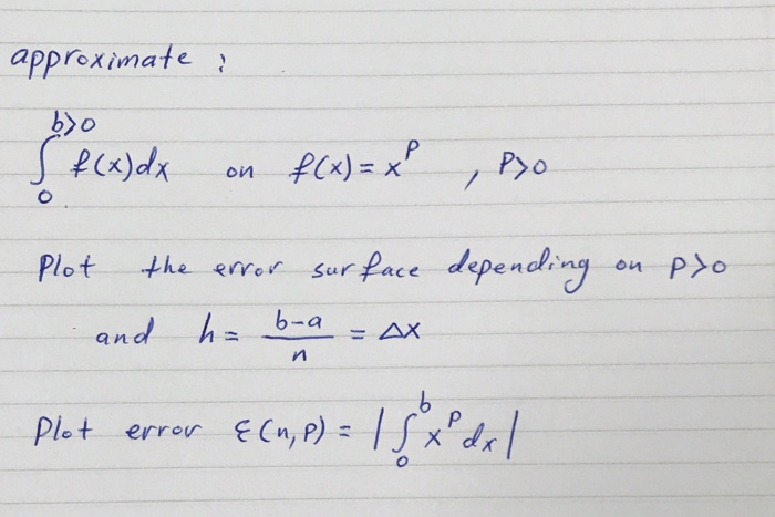 Solved Use matlab to approximate the given function by using | Chegg.com