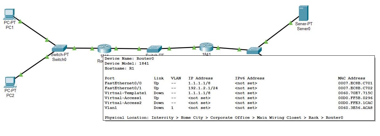 Solved PC-PT PC1 PC-PT PC2 Switch-PT Switch0 1841 Router0 | Chegg.com
