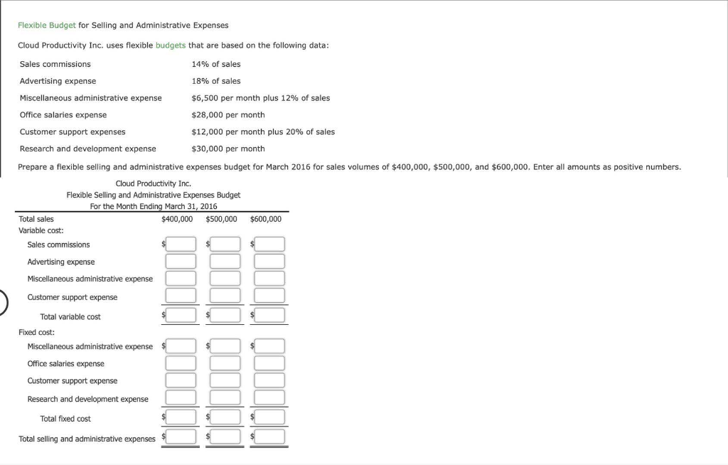 Solved Flexible Budget For Selling And Administrative Chegg solved-flexible-budget-for-selling-and-administrative-chegg