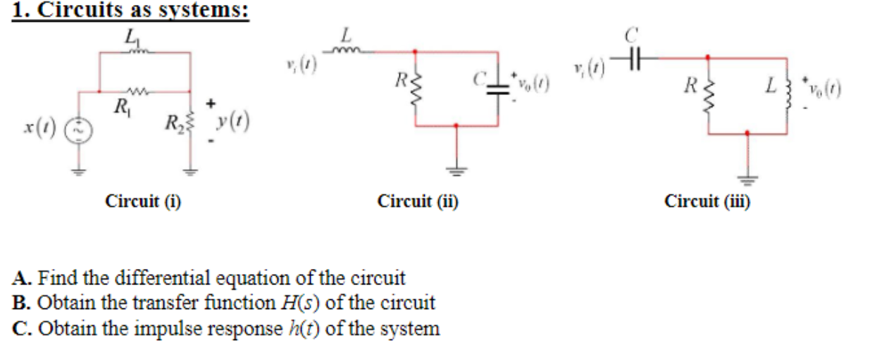 Solved 1. Circuits as systems: Circuit (i) Lircuit (11) A. | Chegg.com