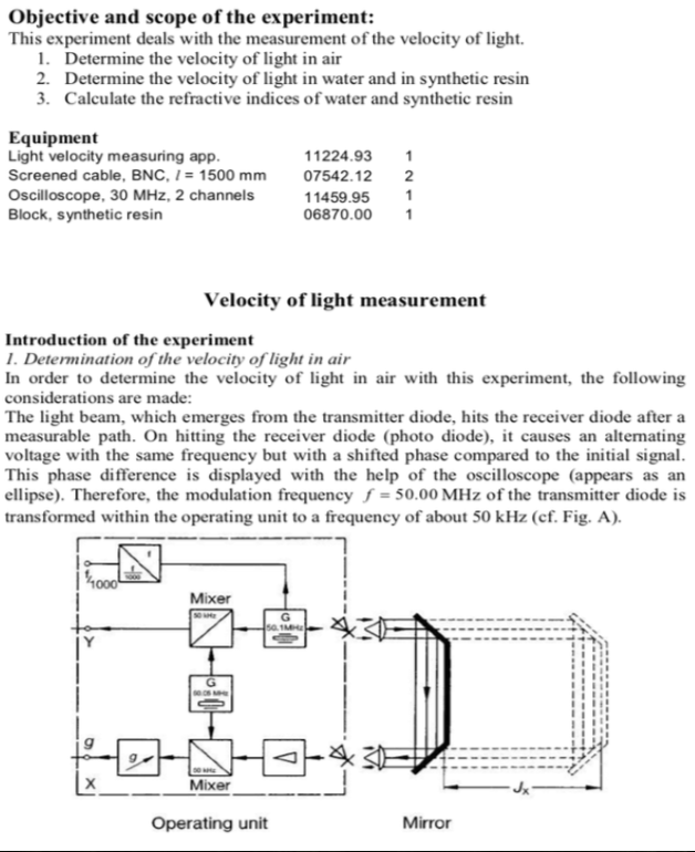 Solved Objective and scope of the experiment: This | Chegg.com