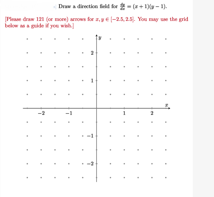 Solved Draw a direction field for one = (x + 1)(y – 1). | Chegg.com