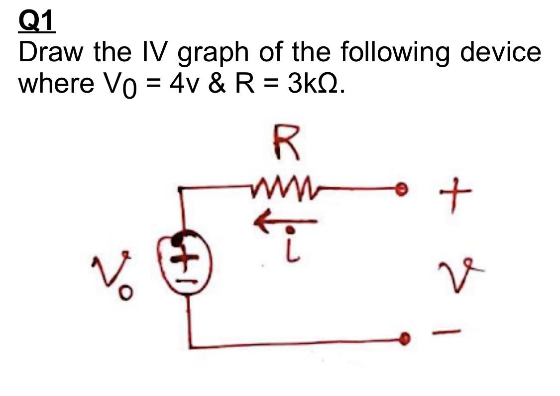 Solved Q1 Draw the IV graph of the following device where | Chegg.com