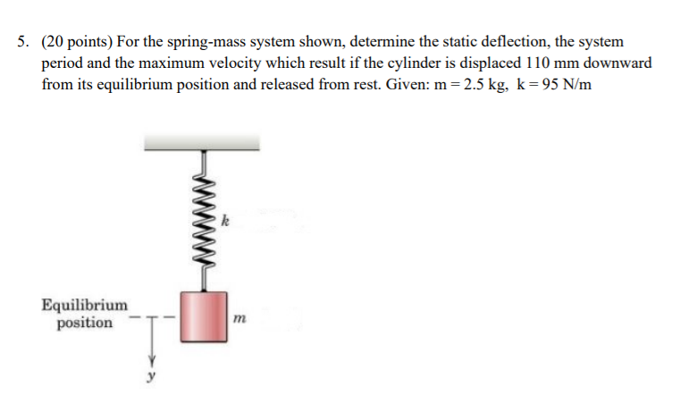 Solved 5. (20 points) For the spring-mass system shown, | Chegg.com