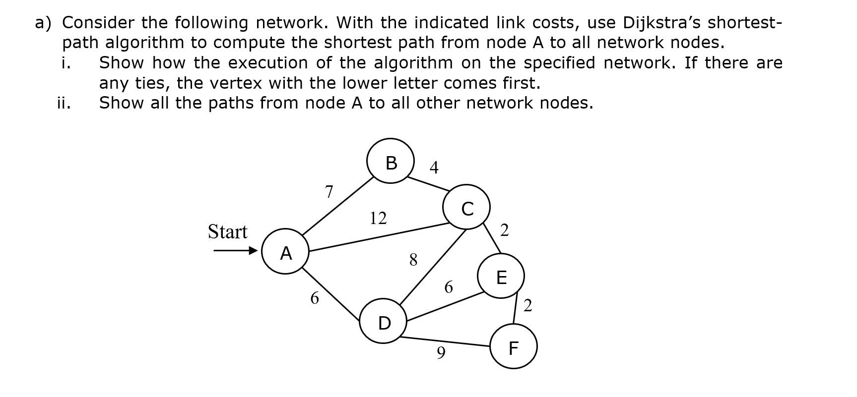 Solved a) Consider the following network. With the indicated | Chegg.com