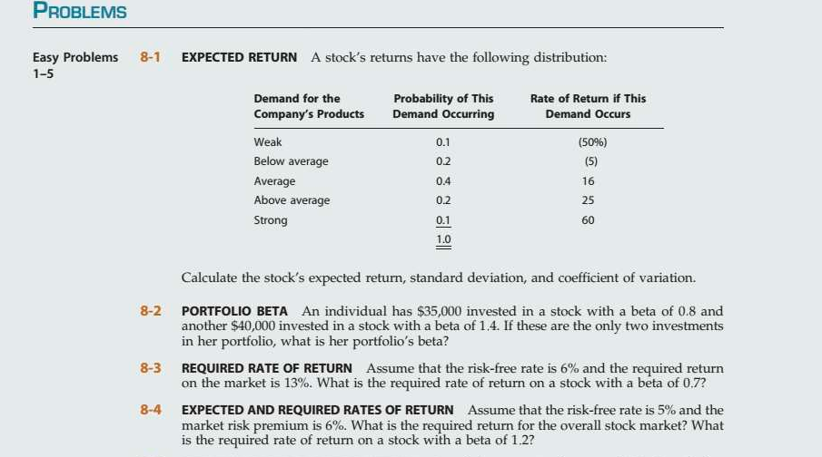 Solved PROBLEMS Easy Problems 8-1 EXPECTED RETURN A stock's | Chegg.com