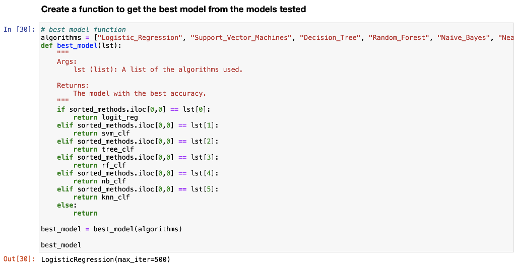 Solved Data Science, Python, Jupyter Notebook I have a term | Chegg.com