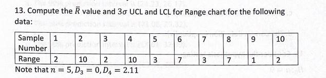 Solved 13. Compute the R value and 30 UCL and LCL for Range | Chegg.com