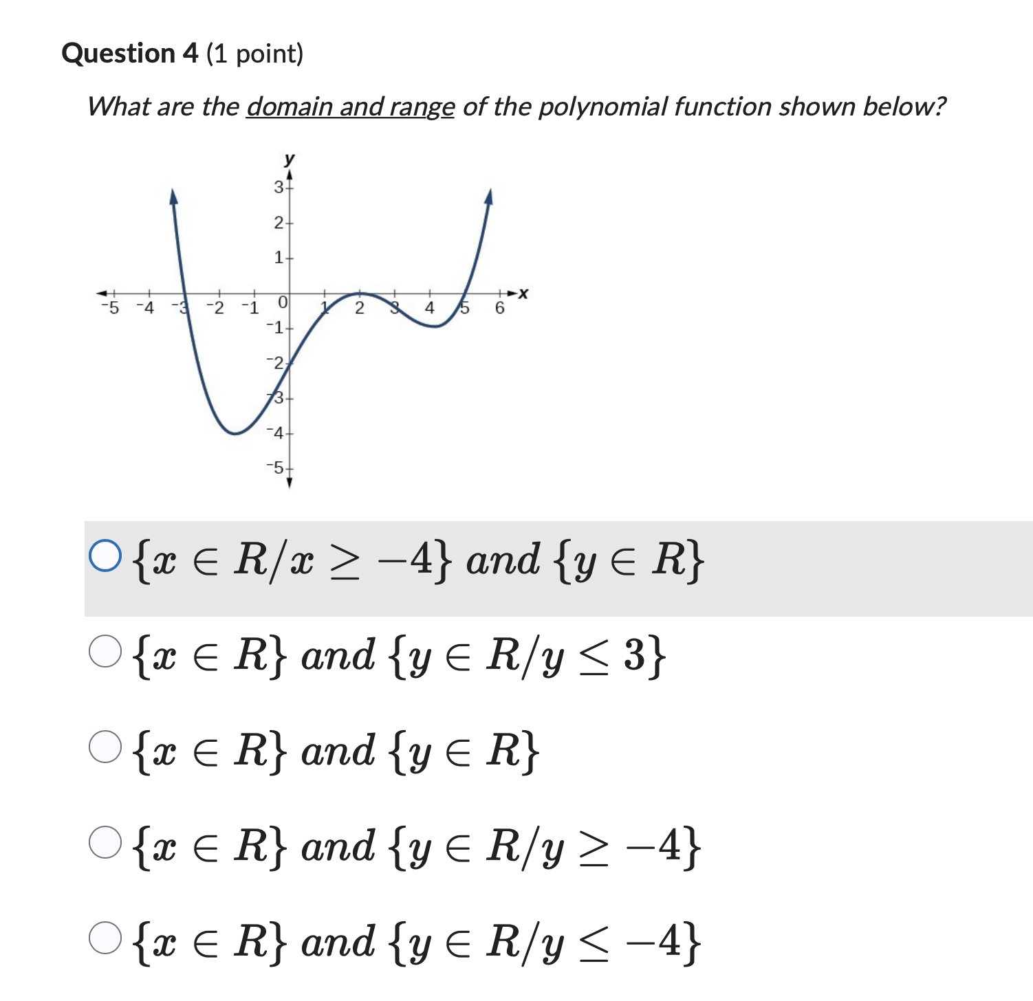 Solved Question 4 (1 ﻿point)What are the domain and range of | Chegg.com