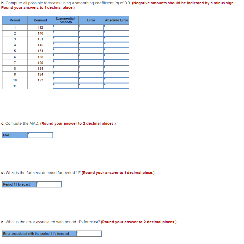 Solved 2) Using simple exponential smoothing and the | Chegg.com