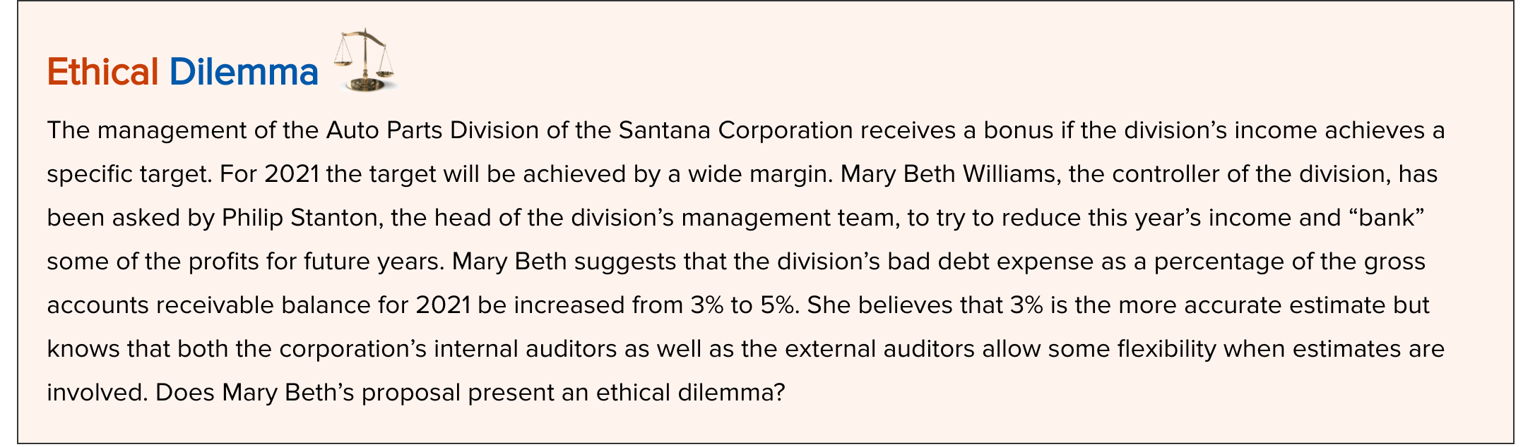 Solved Summarize the facts of the situation. • Identify | Chegg.com