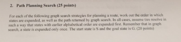 Solved 2. Path Planning Search (25 points) For each of the | Chegg.com