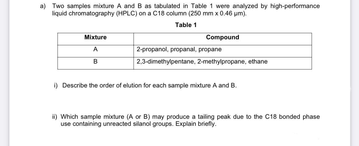 Solved a) Two samples mixture A and B as tabulated in Table | Chegg.com