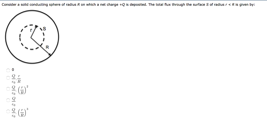 Solved Consider a solid conducting sphere of radius R on | Chegg.com