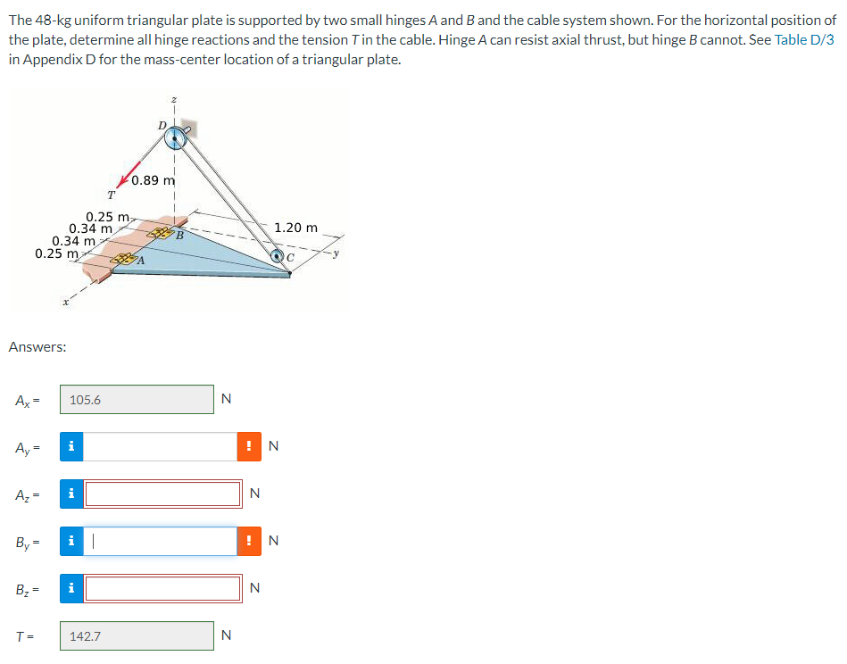 Solved The 48-kg uniform triangular plate is supported by | Chegg.com