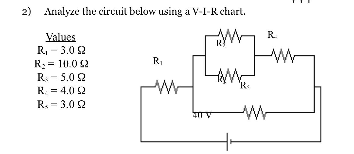 Solved hello, please help! I understand that the Req is | Chegg.com
