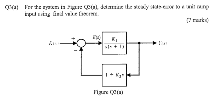 Solved For the system in Figure Q3(a), determine the steady | Chegg.com