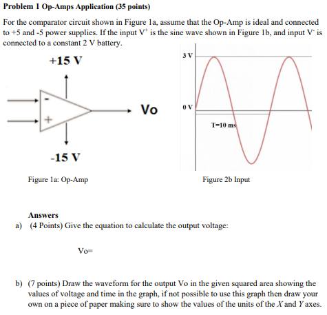 Solved Problem 1 Op-Amps Application (35 points) For the | Chegg.com