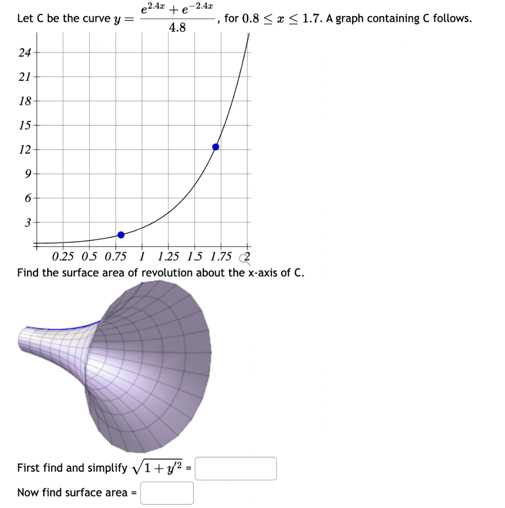Solved Let C be the curve y=48e2.4x+e−2.4x, for 0.8≤x≤1.7. A | Chegg.com