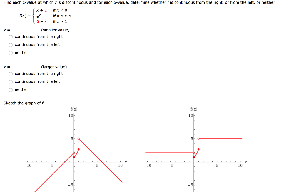 Solved Find each x-value at which f is discontinuous and for | Chegg.com