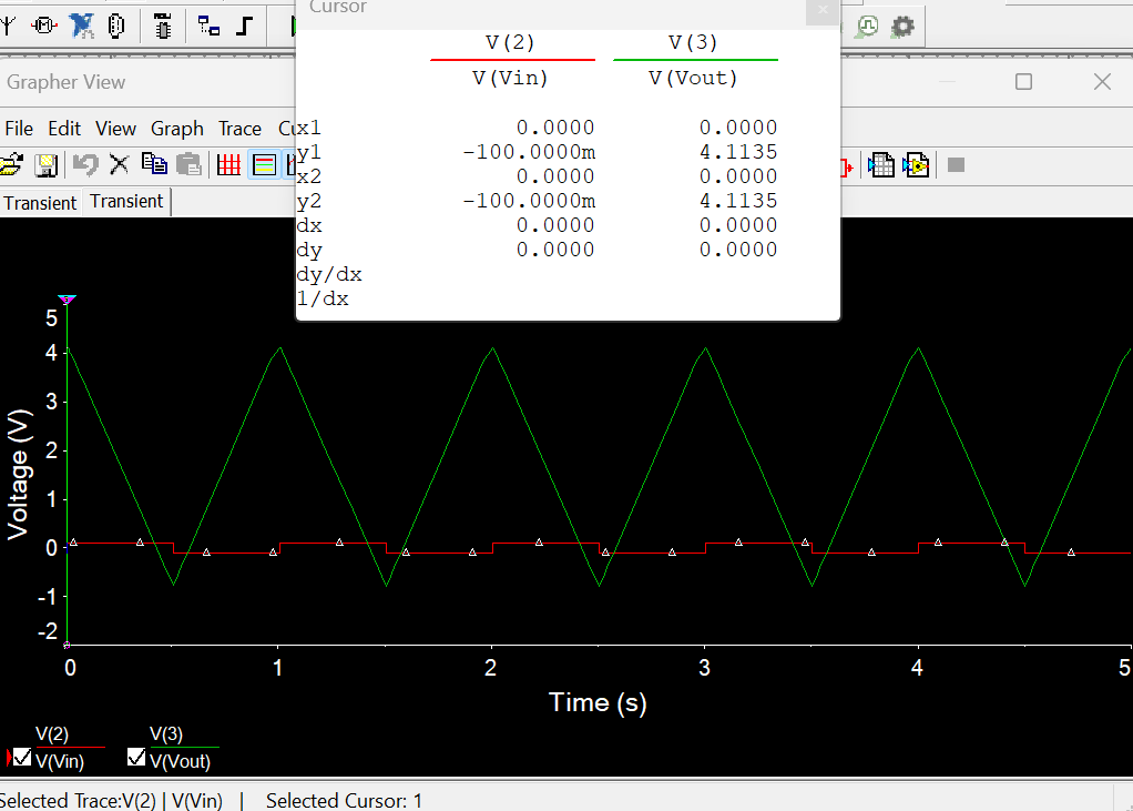 Solved Compare the two: are the output waveforms agree with | Chegg.com