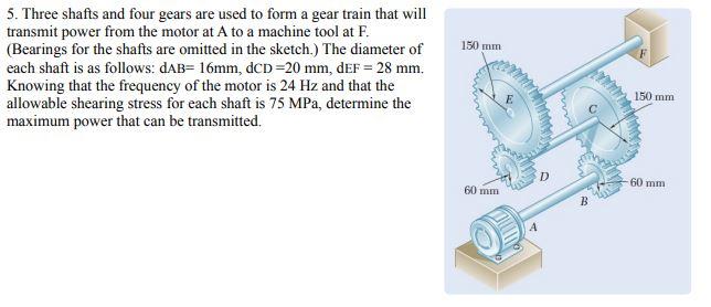 Solved 5. Three shafts and four gears are used to form a | Chegg.com