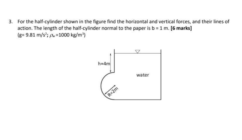 Solved 3. For the half-cylinder shown in the figure find the | Chegg.com