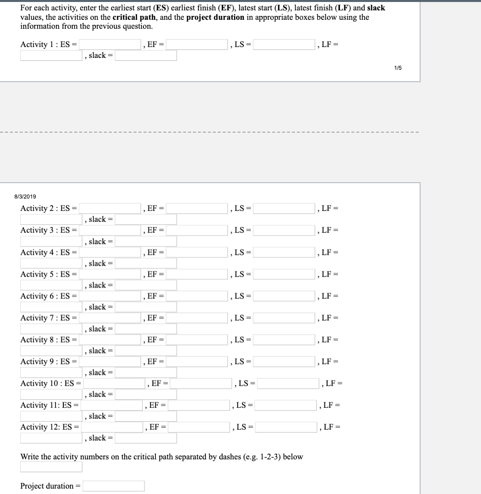 Solved 1. Calculate and write the earliest and latest | Chegg.com
