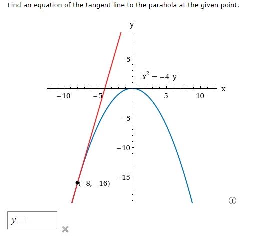 Solved Find an equation of the tangent line to the parabola | Chegg.com