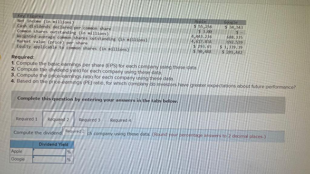 Solved 1. Compute the basic earnings per share (EPS) for | Chegg.com