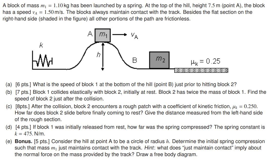 Solved A block of mass m = 1.10 kg has been launched by a | Chegg.com